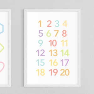 Colorful Kids Art, Classroom Art, Classroom Decor, Abc Poster, Abc Art ...