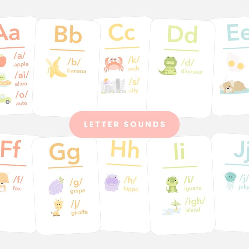 Phonics Flashcards | Letter Sounds Cards | Preschool Reading Skills ...