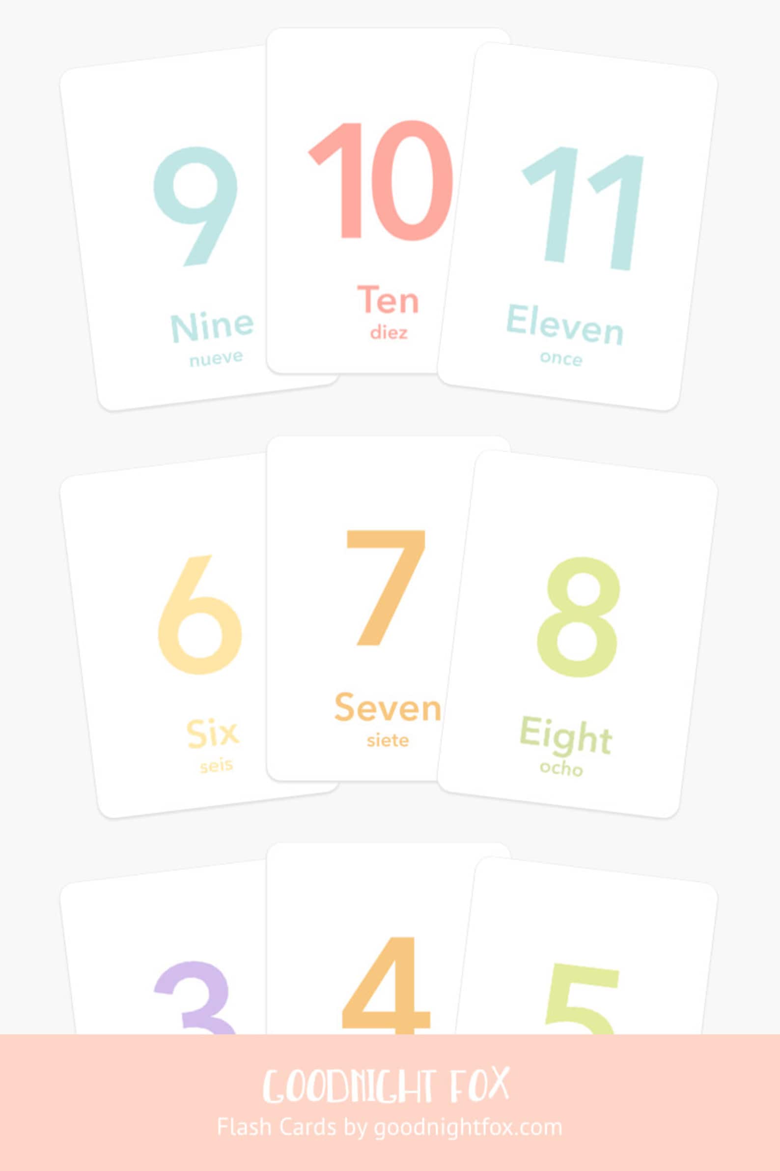 Counting Flashcards, Numbers 1 to 20, Preschool Curriculum, Preschool ...