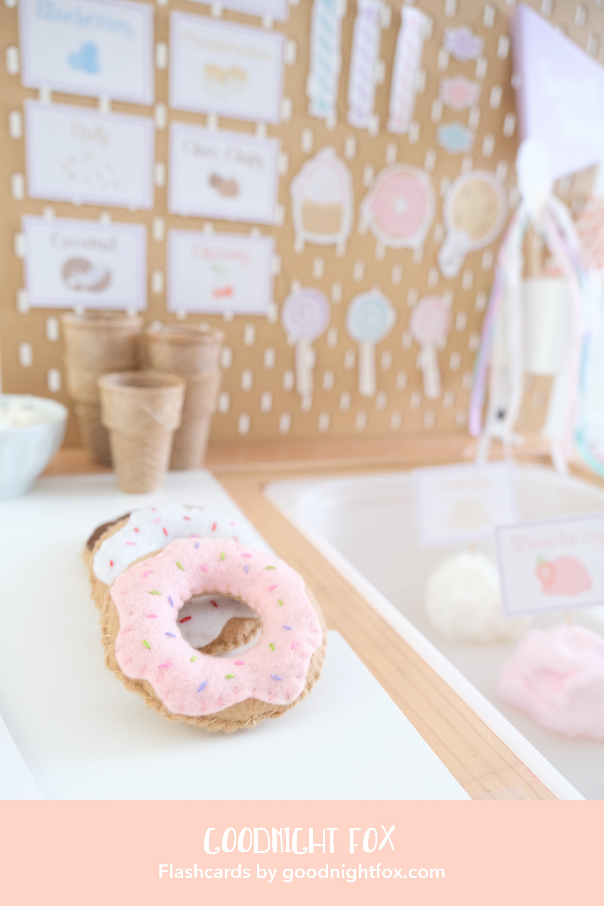 Sweet Shop Dramatic Play Printables Printable Play Printable - Etsy