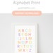 Montessori Wall Art Montessori Decor Learn Alphabet - Etsy