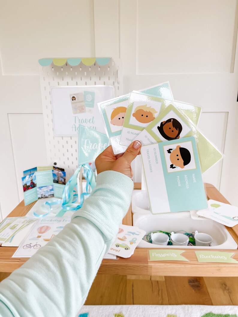 Travel Agency Printable Dramatic Play Set and Sensory Bin - Etsy