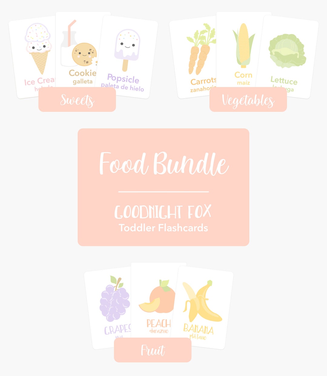 Food Flashcard Bundle - Etsy
