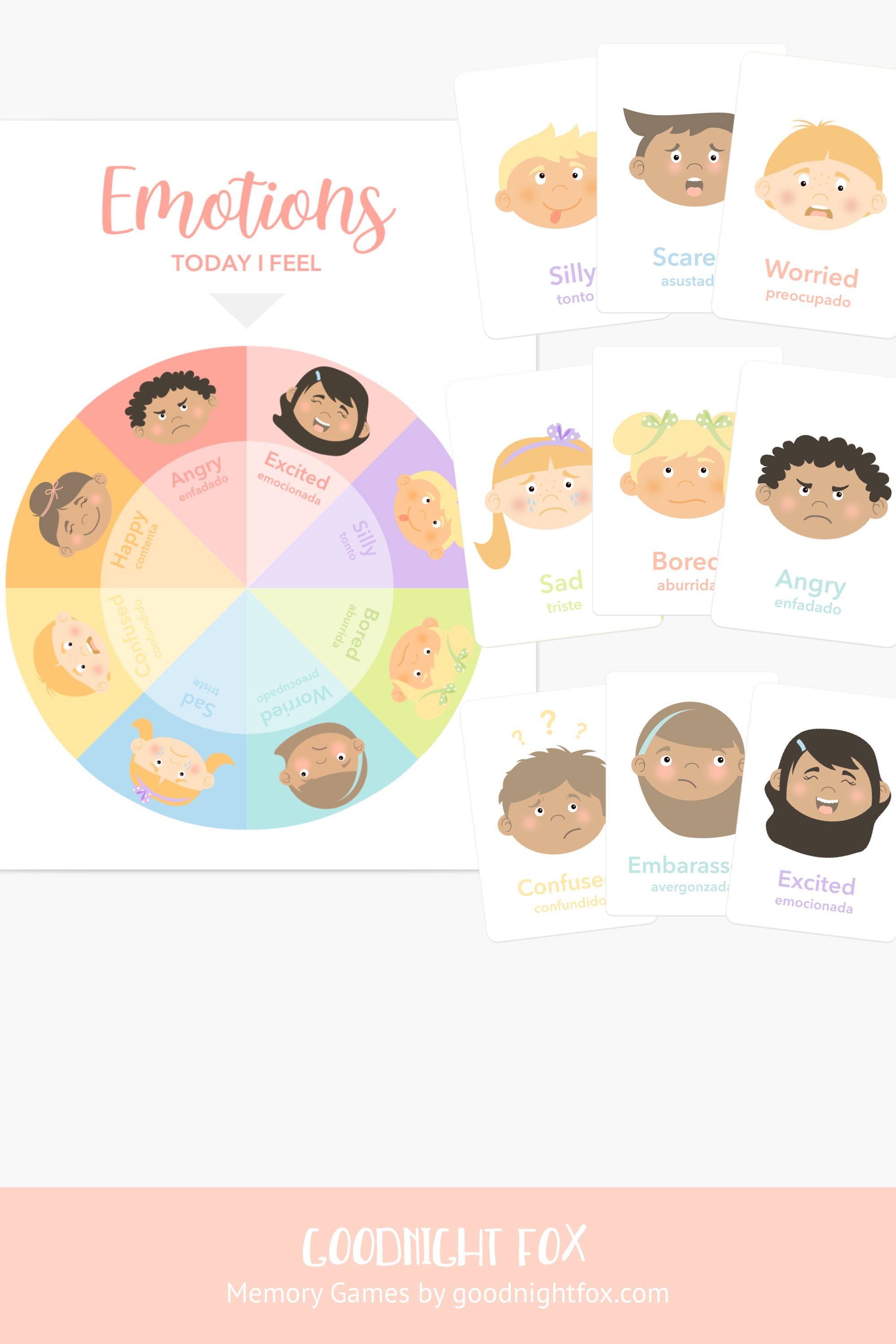 Emotions Bundle Poster & Flash Card Set for Preschool and Toddler ...