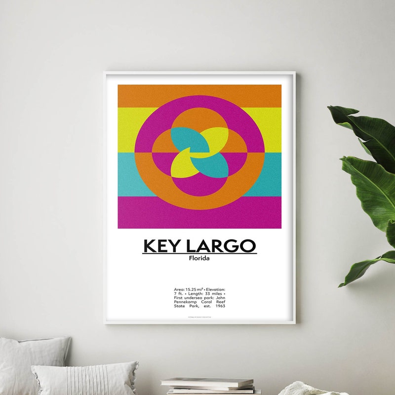 Florida Keys Poster - Etsy