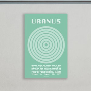 Uranus Planet Science Poster, Educational Homeschool Classroom Decor ...