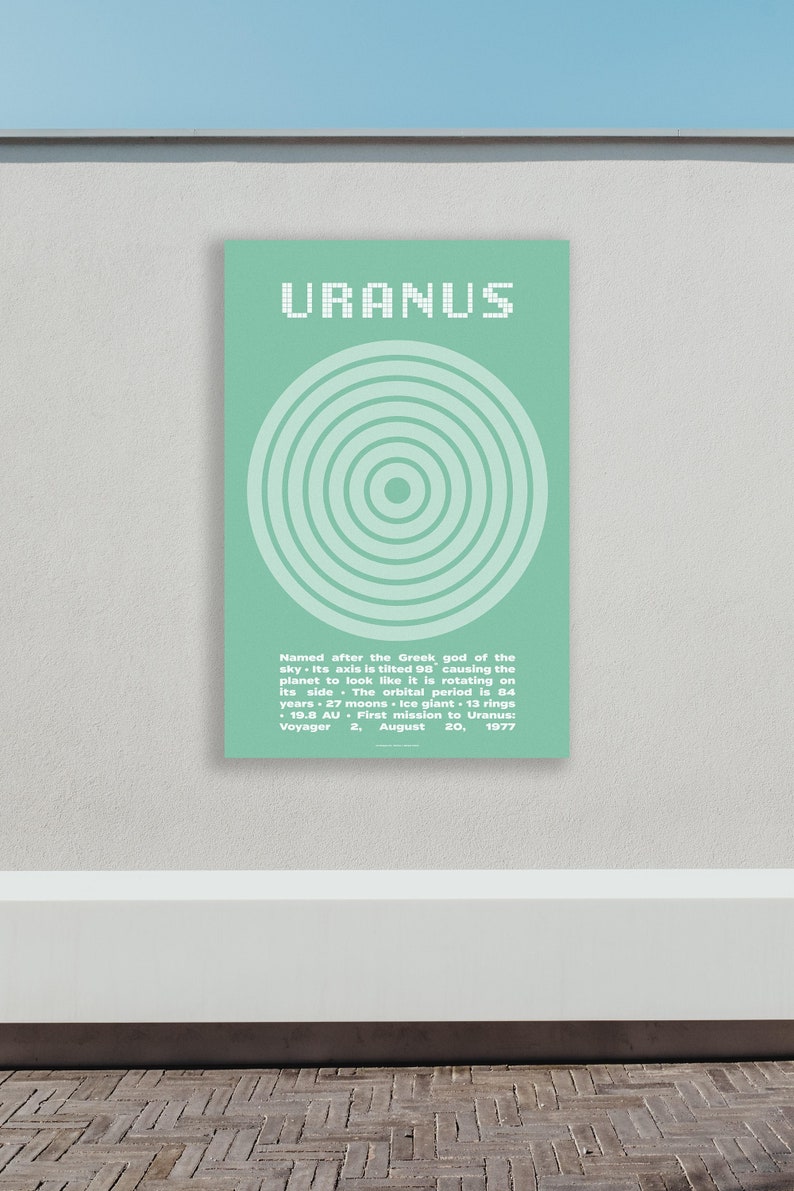 Uranus Planet Science Poster, Educational Homeschool Classroom Decor ...