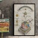 Magick Stuff Poster - Etsy