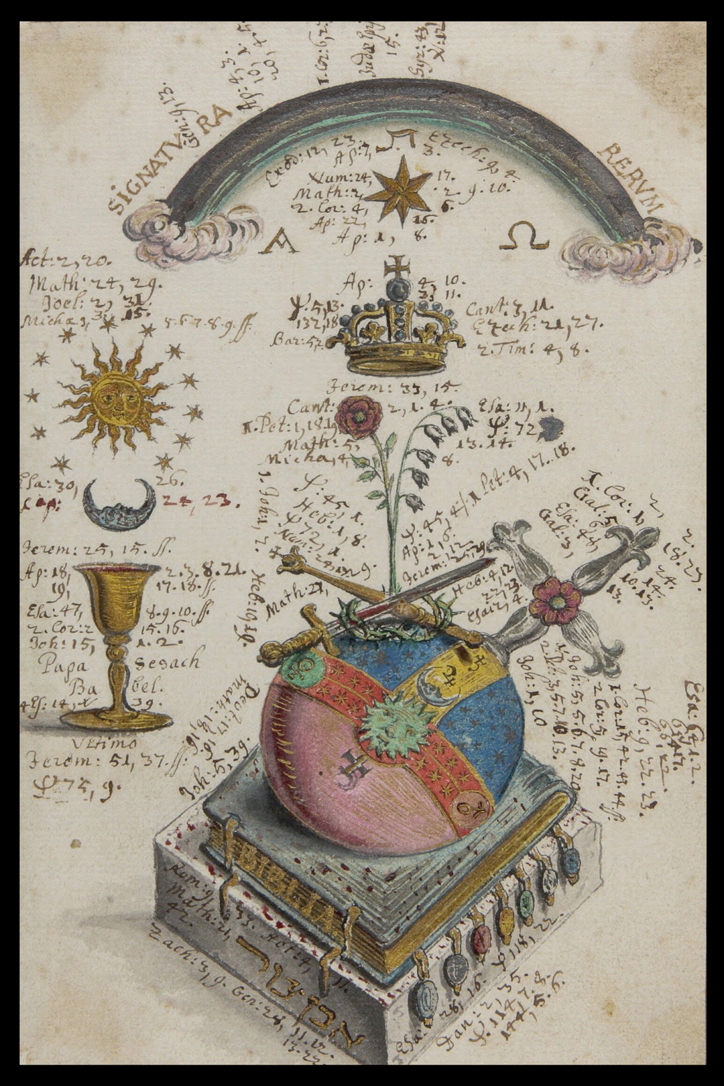 Magick Stuff Poster | Etsy