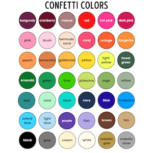 Custom Balloon Garland Kit DIY Balloon Garland Baby Shower Backdrop ...