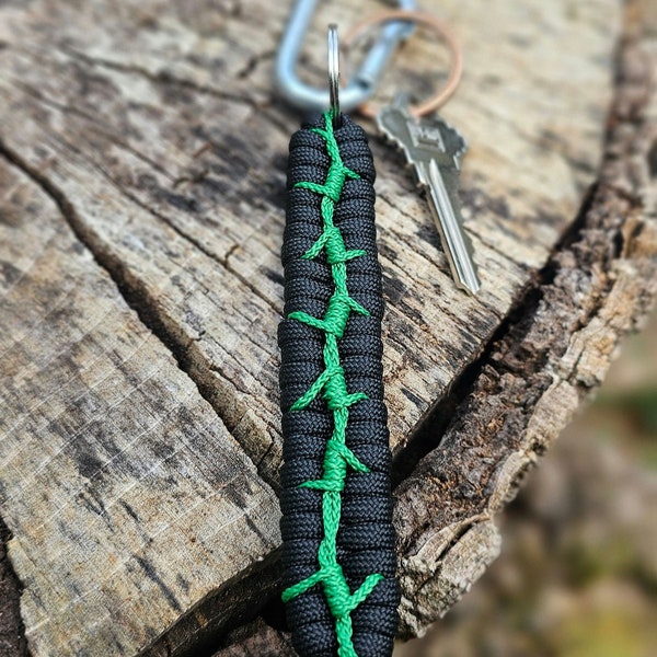 Manly Keychain - Etsy