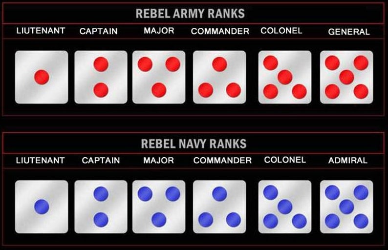 Star Wars Rebellion Rebel Rank Insignia Cosplay Choose Any | Etsy