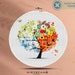 FOUR SEASONS Tree Cross Stitch Pattern PDF Embroidery Chart - Etsy
