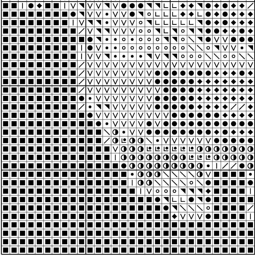 INSIDE OUT Cross Stitch Pattern PDF Embroidery Joy Sadness | Etsy