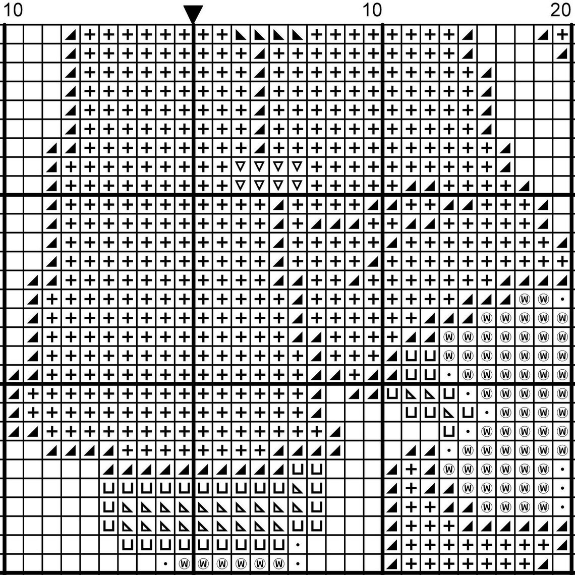 CHRISTOPHER ROBIN Cross Stitch Pattern PDF Umbrella Nursery | Etsy