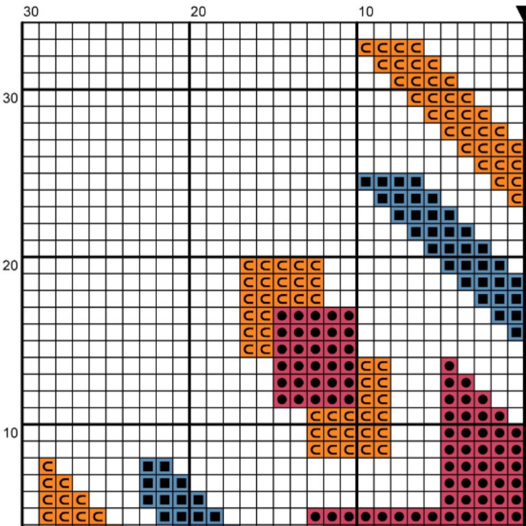 TRIBAL Cross Stitch Pattern PDF Set Aztec Embroidery Cross - Etsy