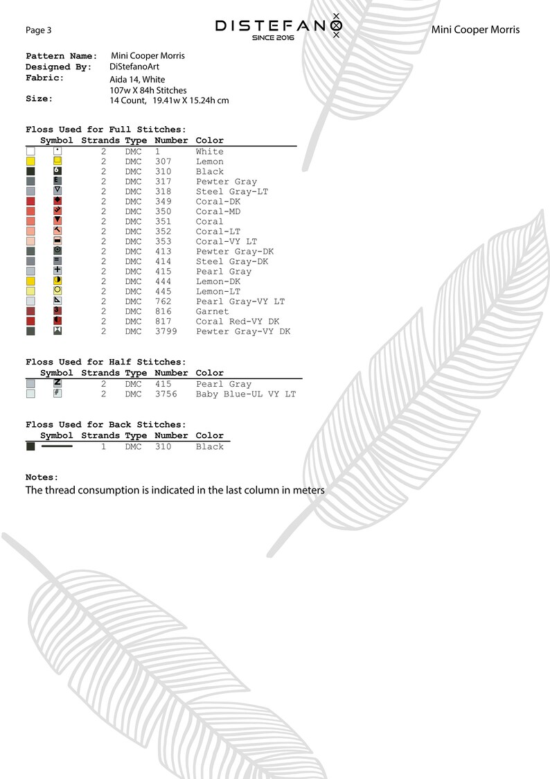 MINI COOPER Morris Cross Stitch Pattern PDF Red Car Counted - Etsy