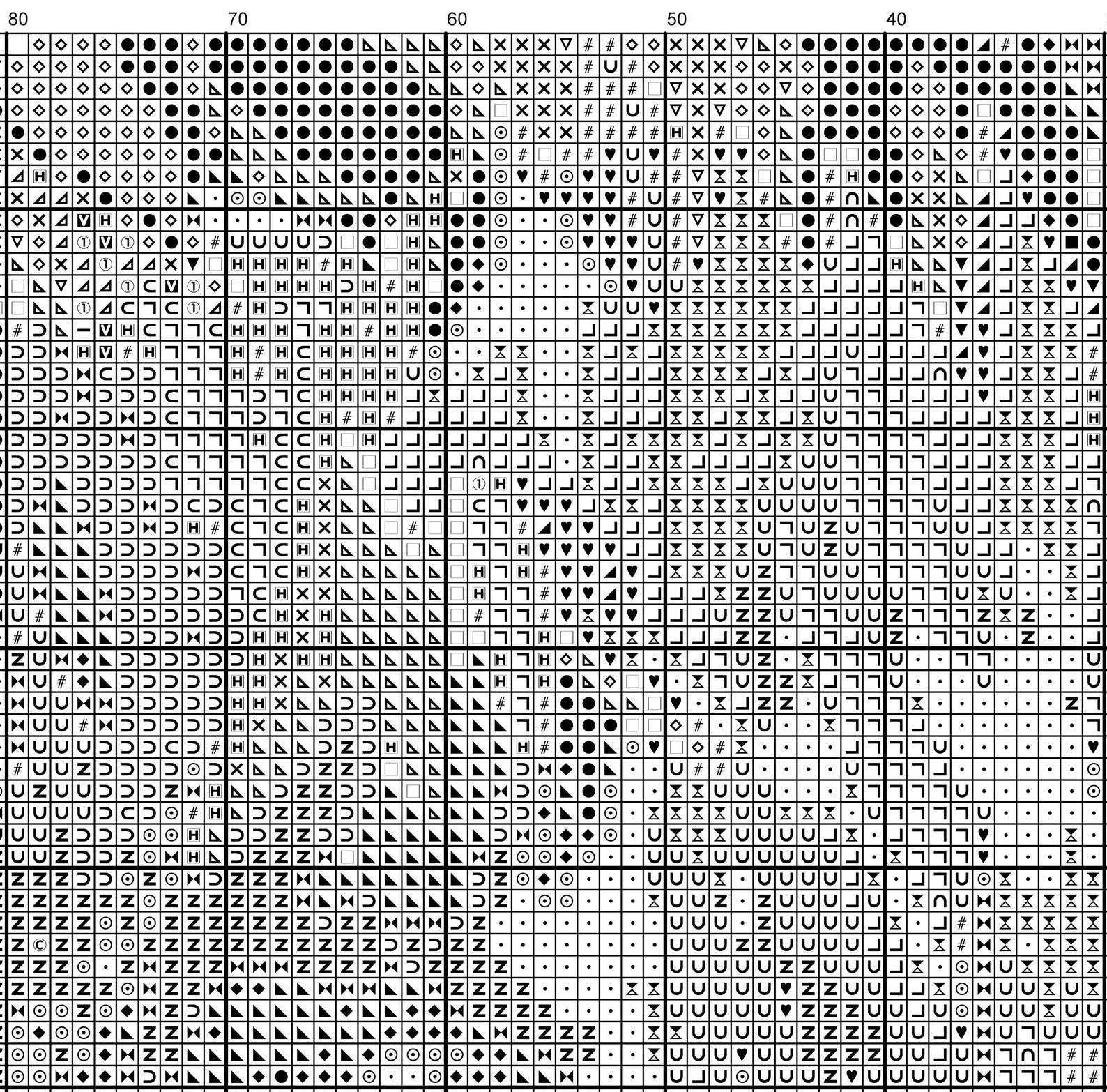CHEWBACCA Star Wars Cross Stitch Pattern PDF Modern Space | Etsy