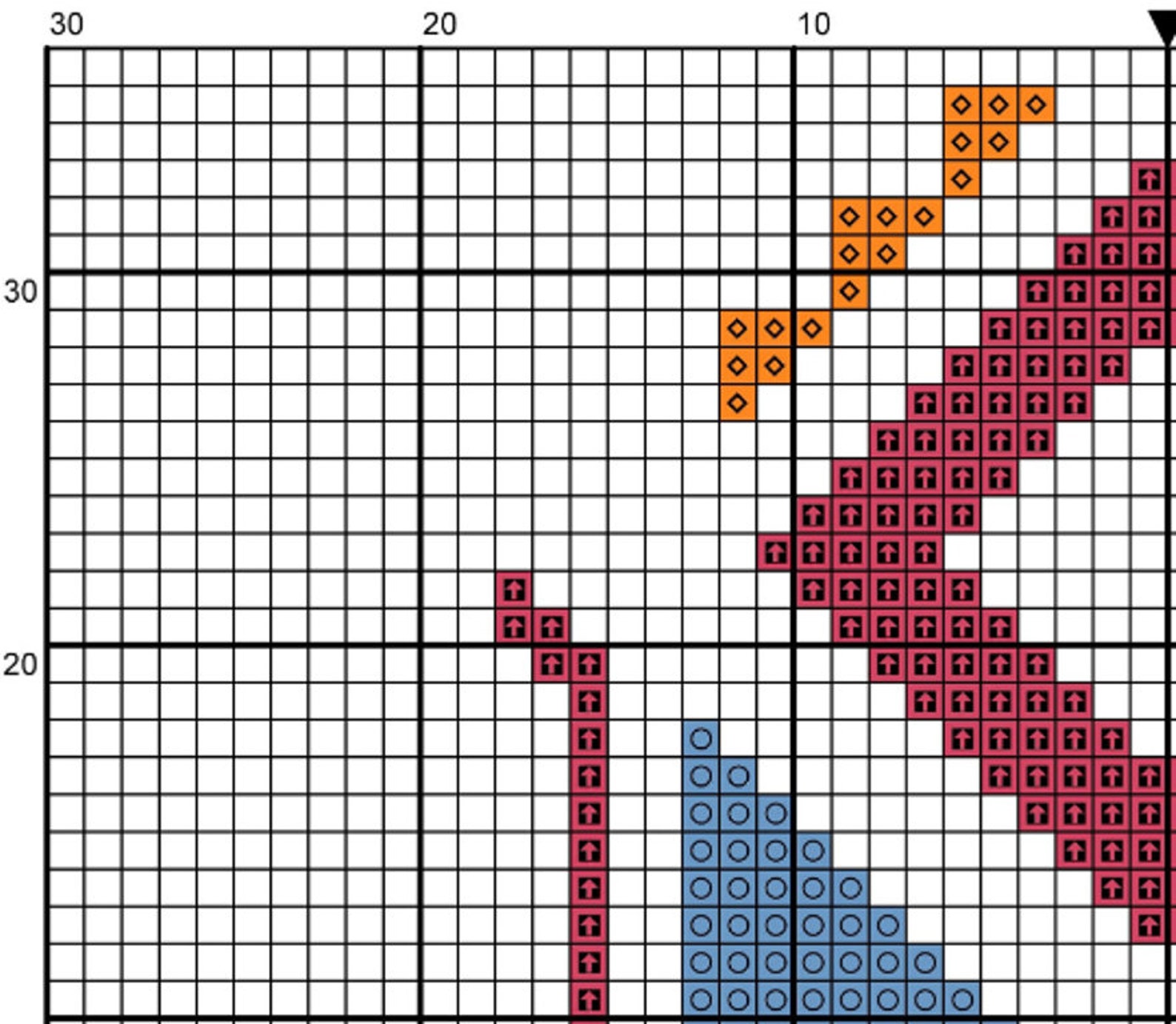 TRIBAL Cross Stitch Pattern PDF Set Aztec Embroidery Cross | Etsy