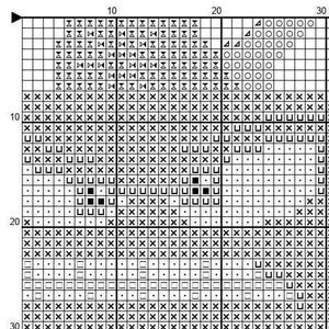INSIDE OUT Cross Stitch Pattern PDF, Embroidery, Joy, Sadness, Disgust ...