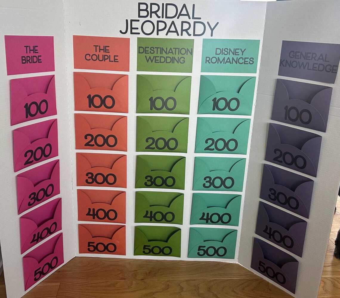 Custom Jeopardy Board - Etsy