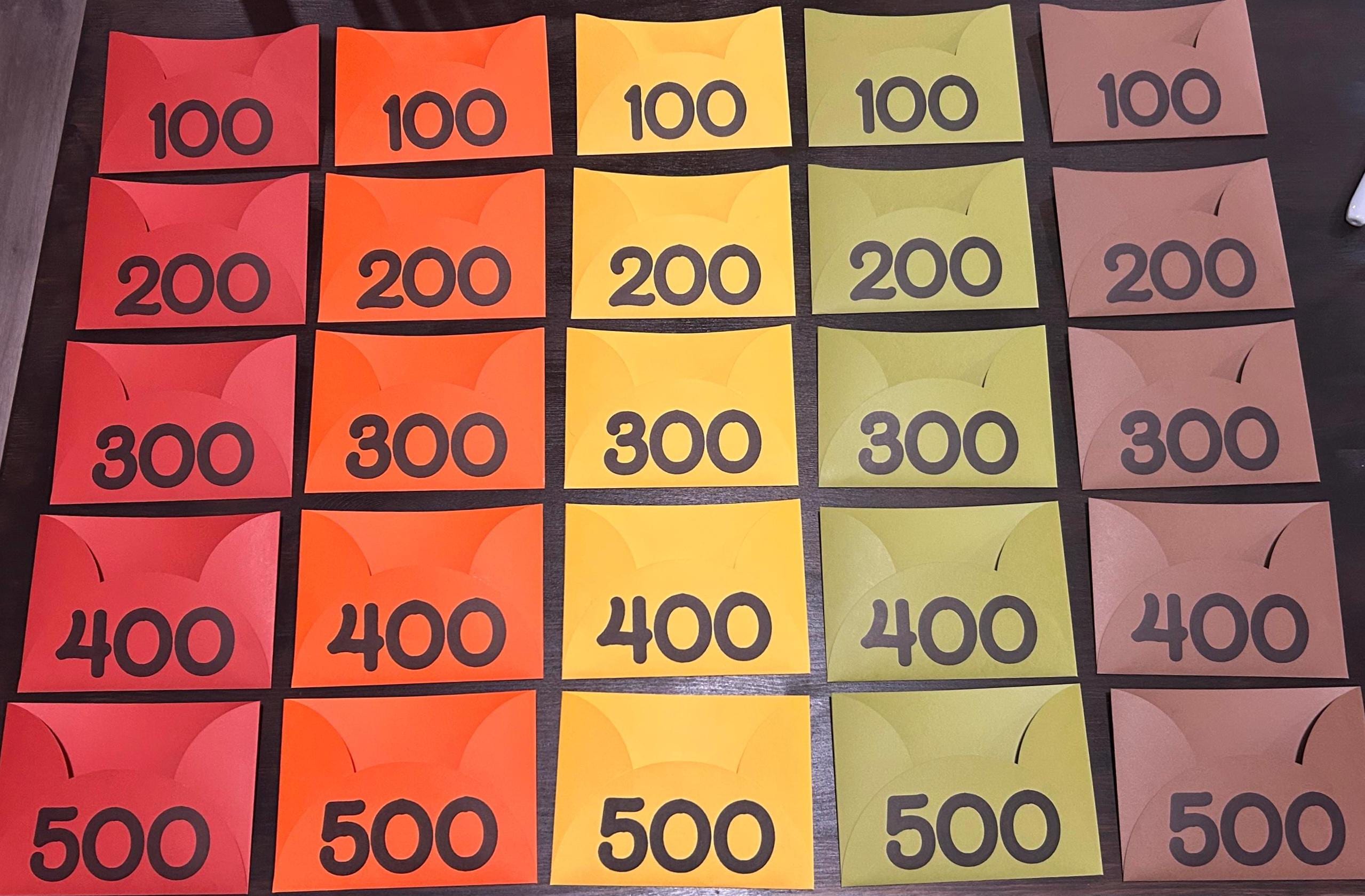 Custom Jeopardy Board Supplies - Etsy