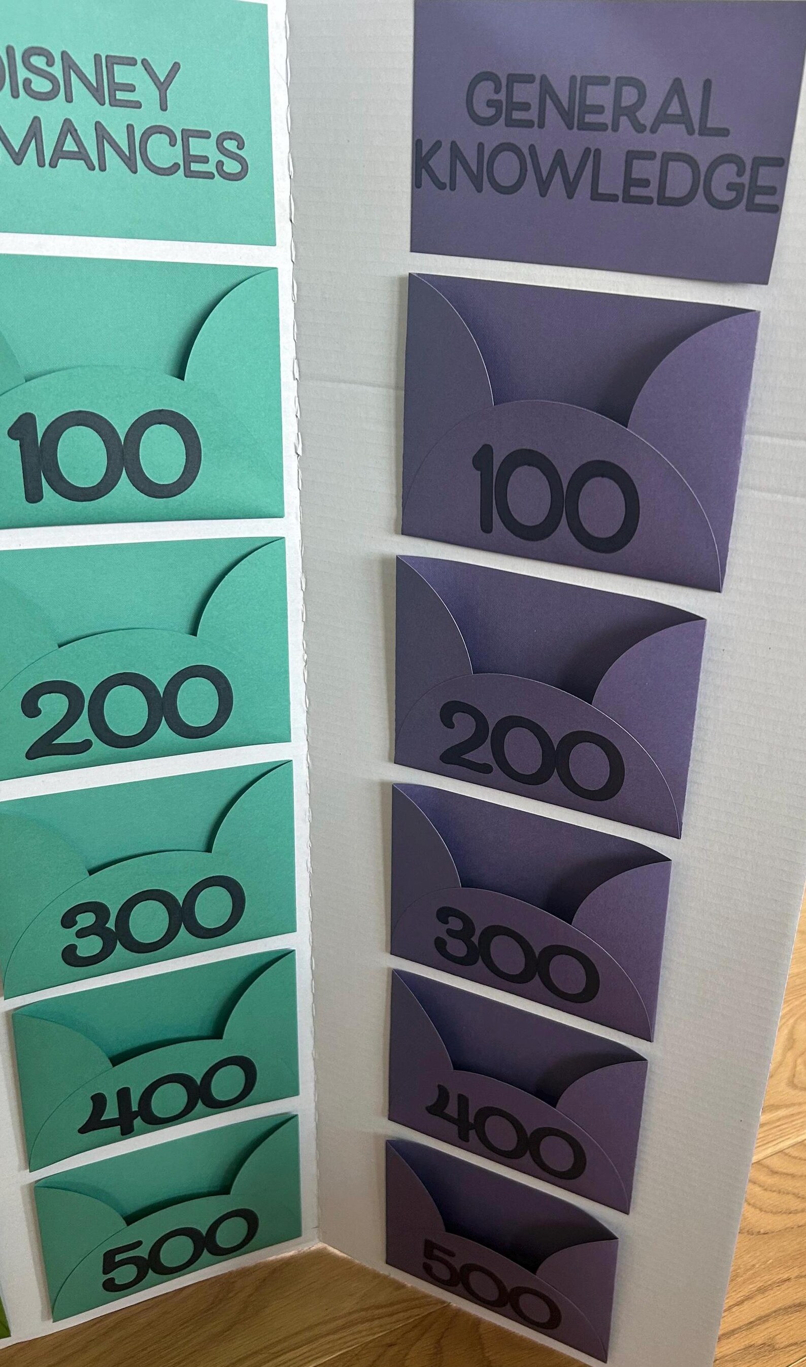 Custom Jeopardy Board - Etsy