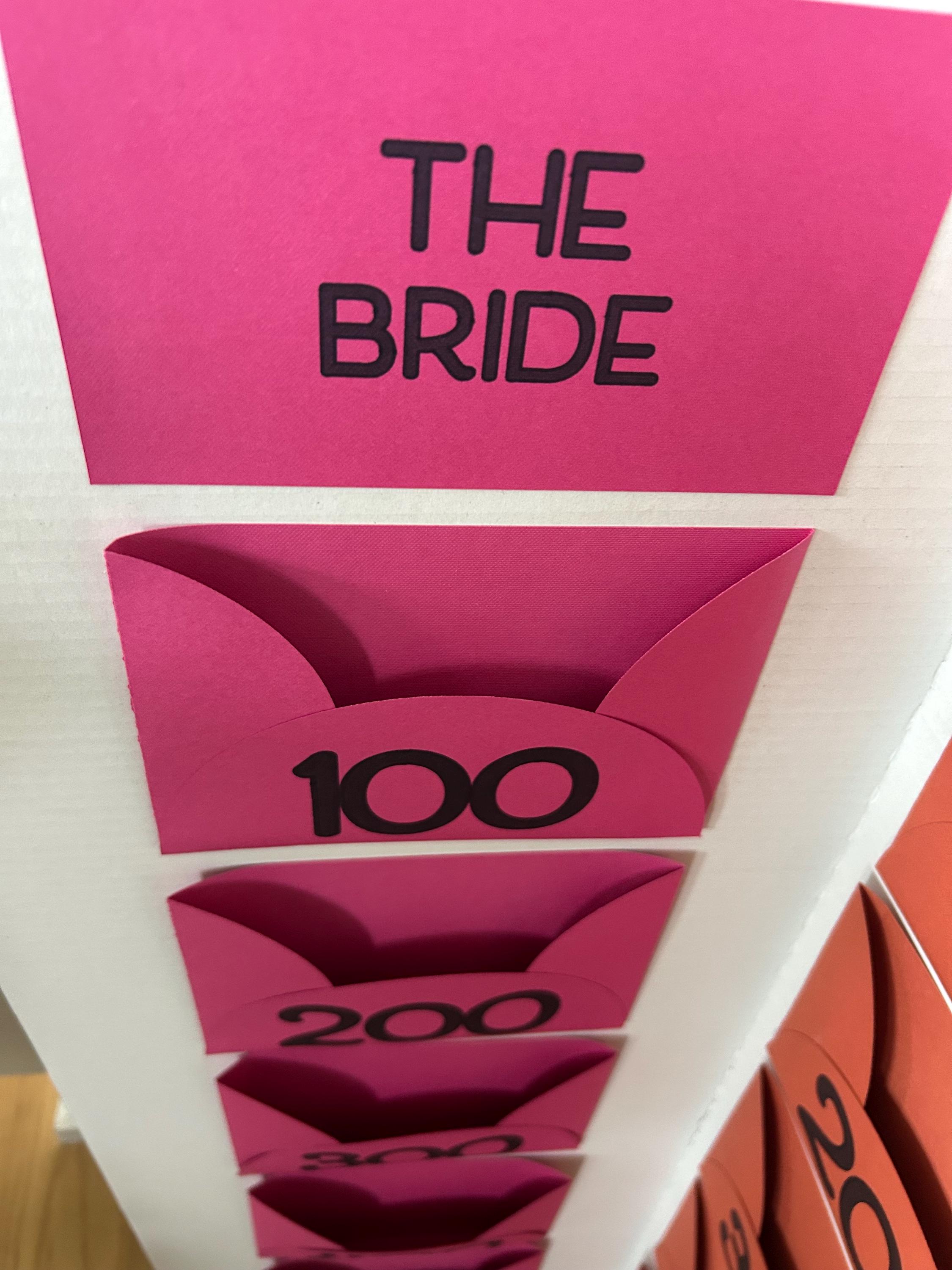 Custom Jeopardy Board - Etsy