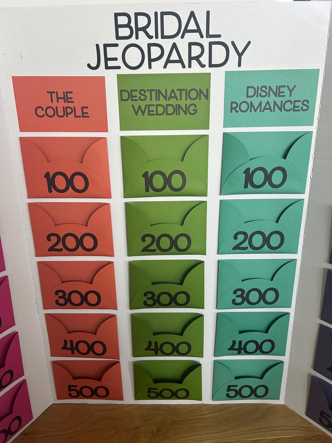 Custom Jeopardy Board - Etsy
