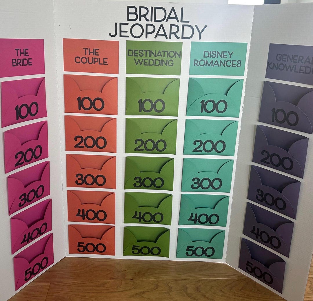Custom Jeopardy Board Supplies - Etsy
