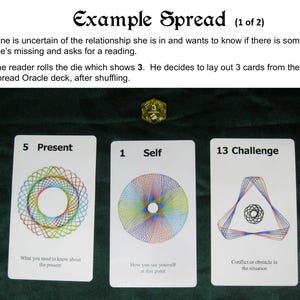 MASTER SPREAD ORACLE Deck, Divination, Tarot, Cards, 1000 Spreads - Etsy