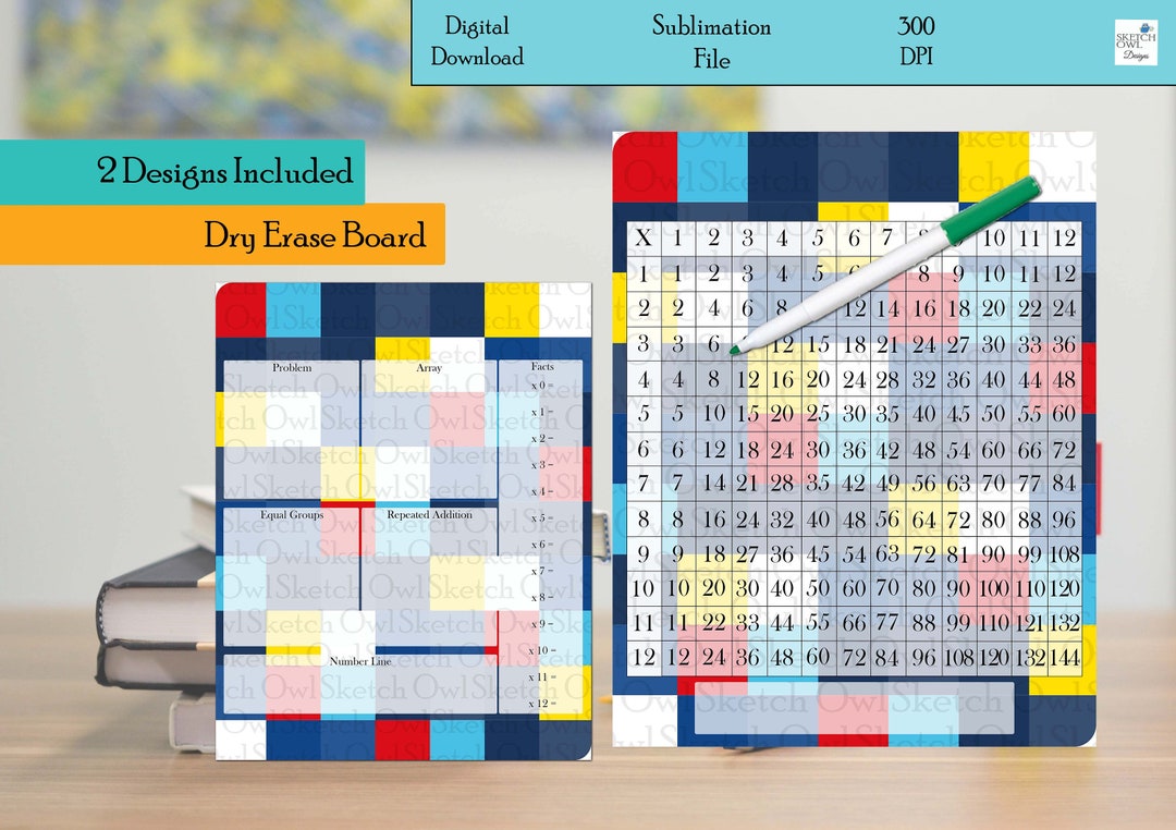 Multiplication Learning Board Design, 3-4 Grade, Education Dry Erase ...