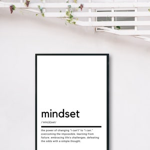 Mindset Definition, Printable Wall Art, Mindset Poster, Mindset Quote ...