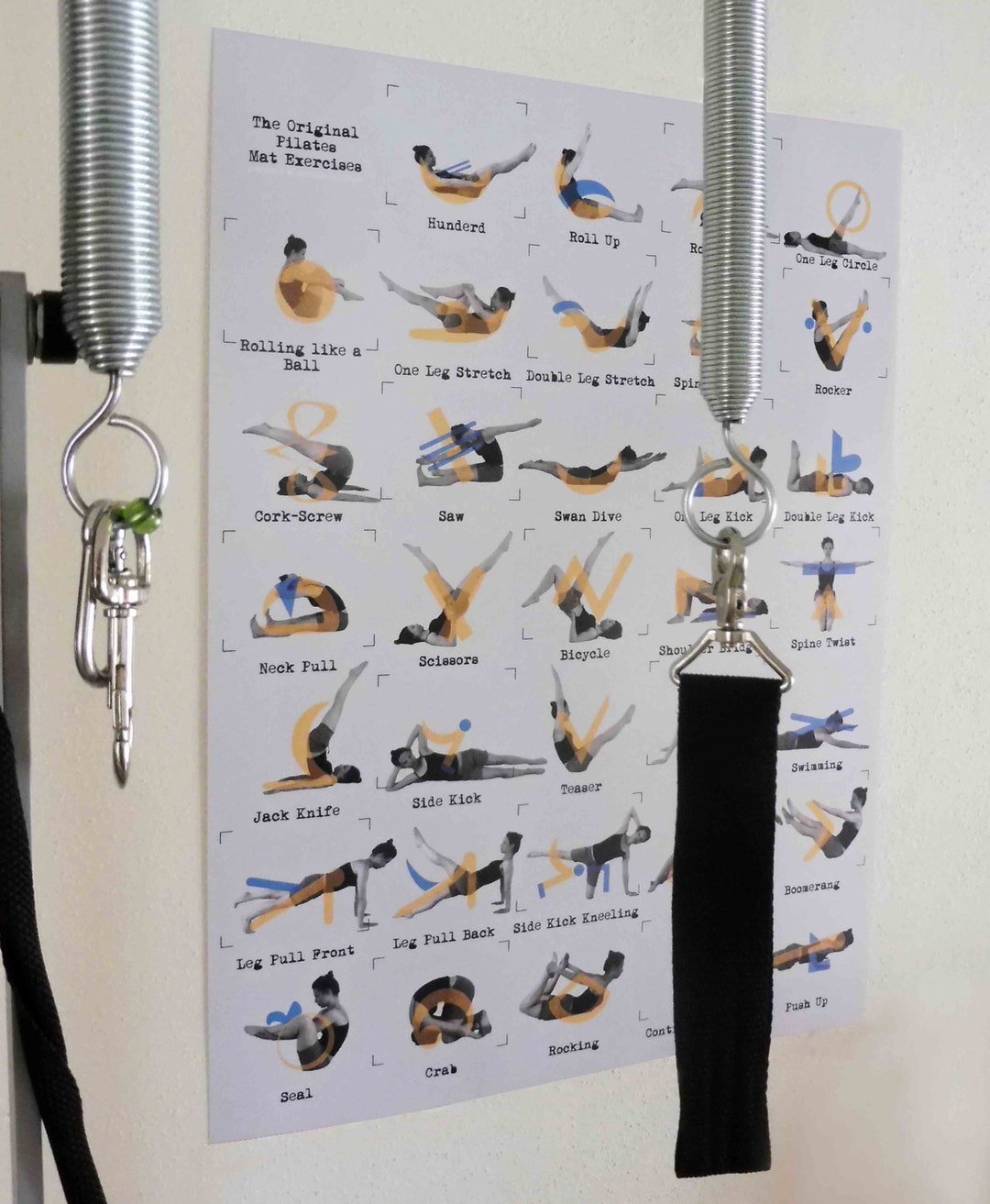 Pilates Poster - Etsy