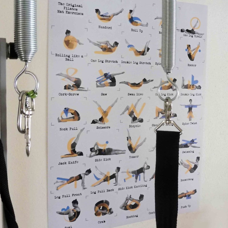 Large Pilates Print - Etsy