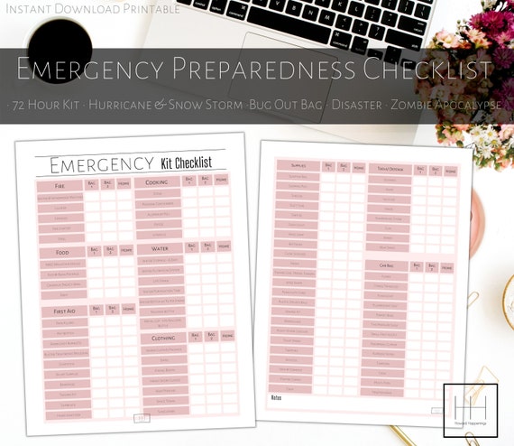 Zombie Apocalypse Survival Kit Checklist