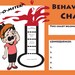 Printable Behavior Chart 3 Whine-o-meter Editable Girl Reward Chart ...