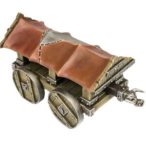 Medieval Siege Battering Ram - 28mm Fantasy Wargaming Terrain - Etsy