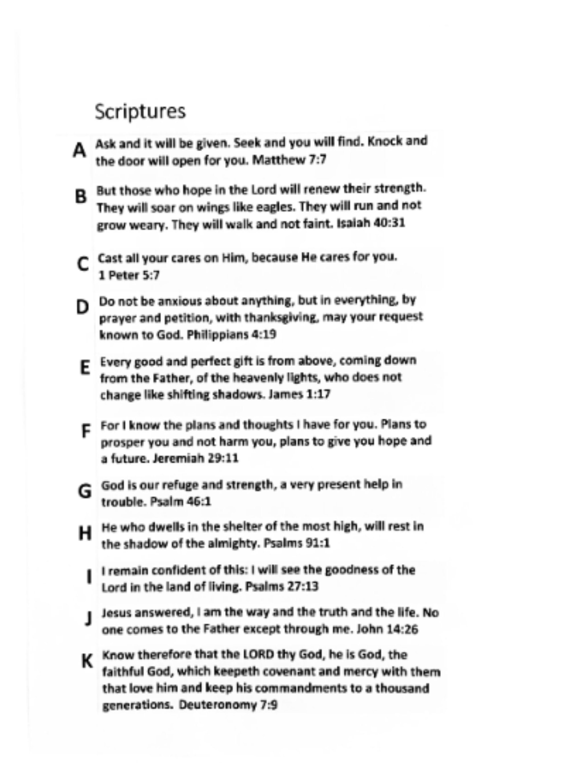 Scripture Wall Art A4 Scripture Print Isaiah 40:31 Alphabet Print ...