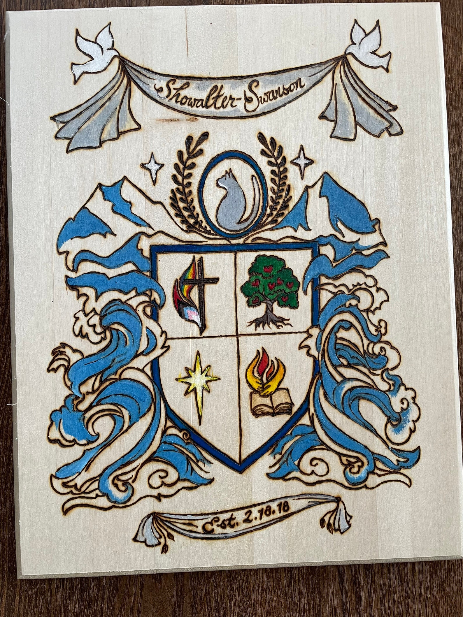 Custom Personalized Coat of Arms Crest - Etsy