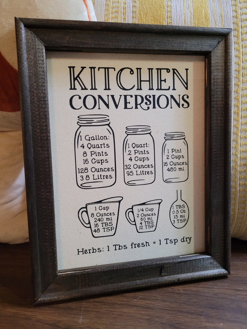 Kitchen Conversions Sign - Etsy
