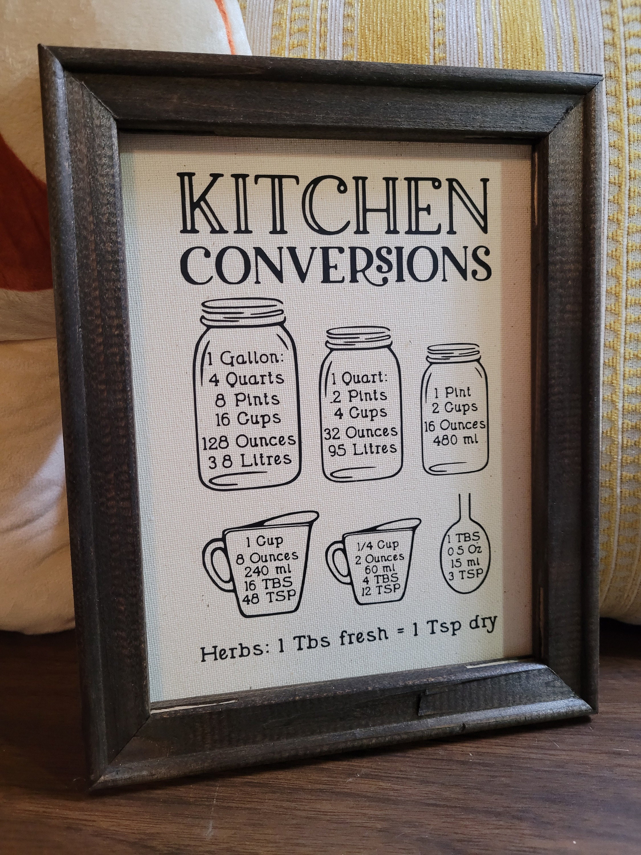 Kitchen Conversions Sign - Etsy