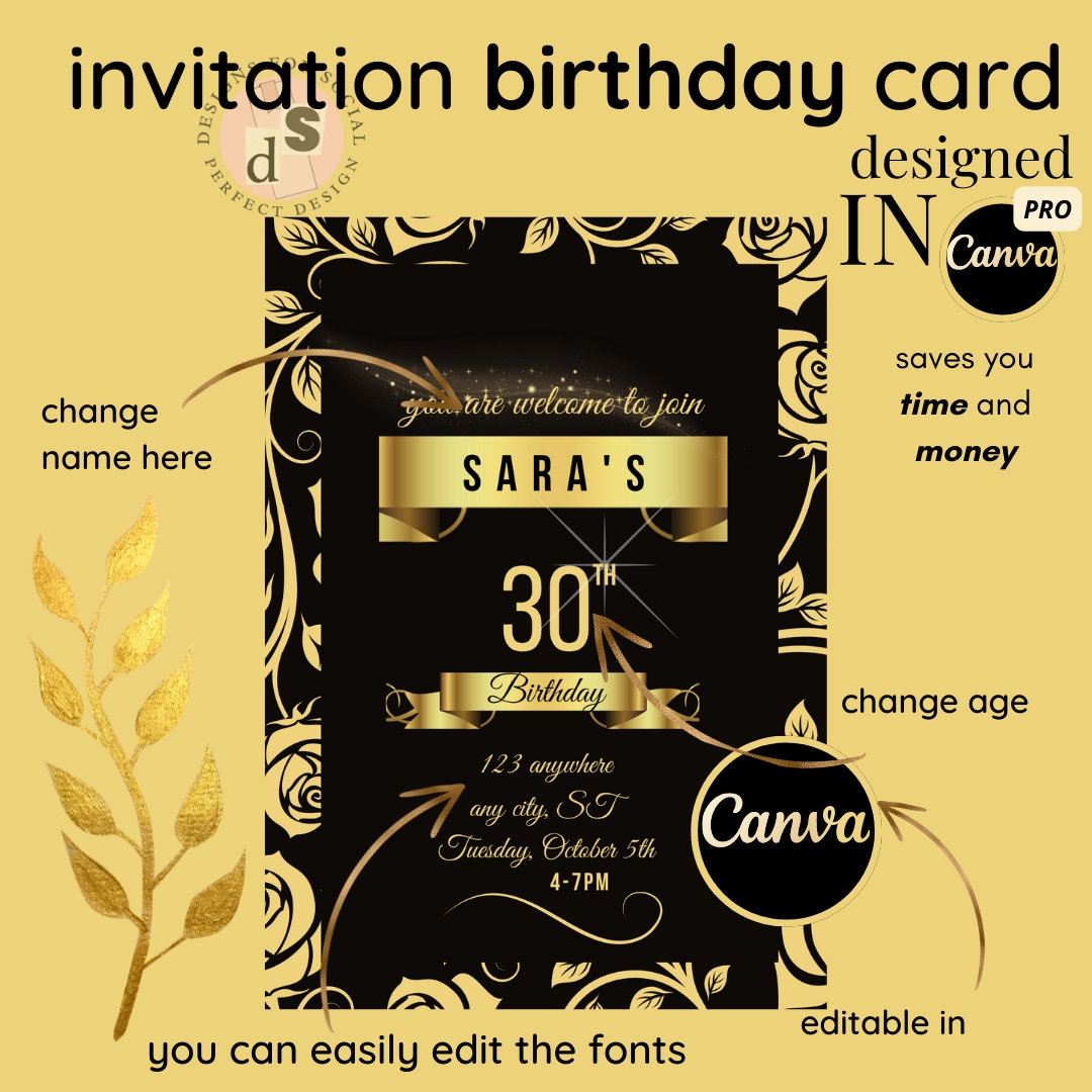 Editable Birthday Invitation Card in Canva. Invitation Card Editable in ...