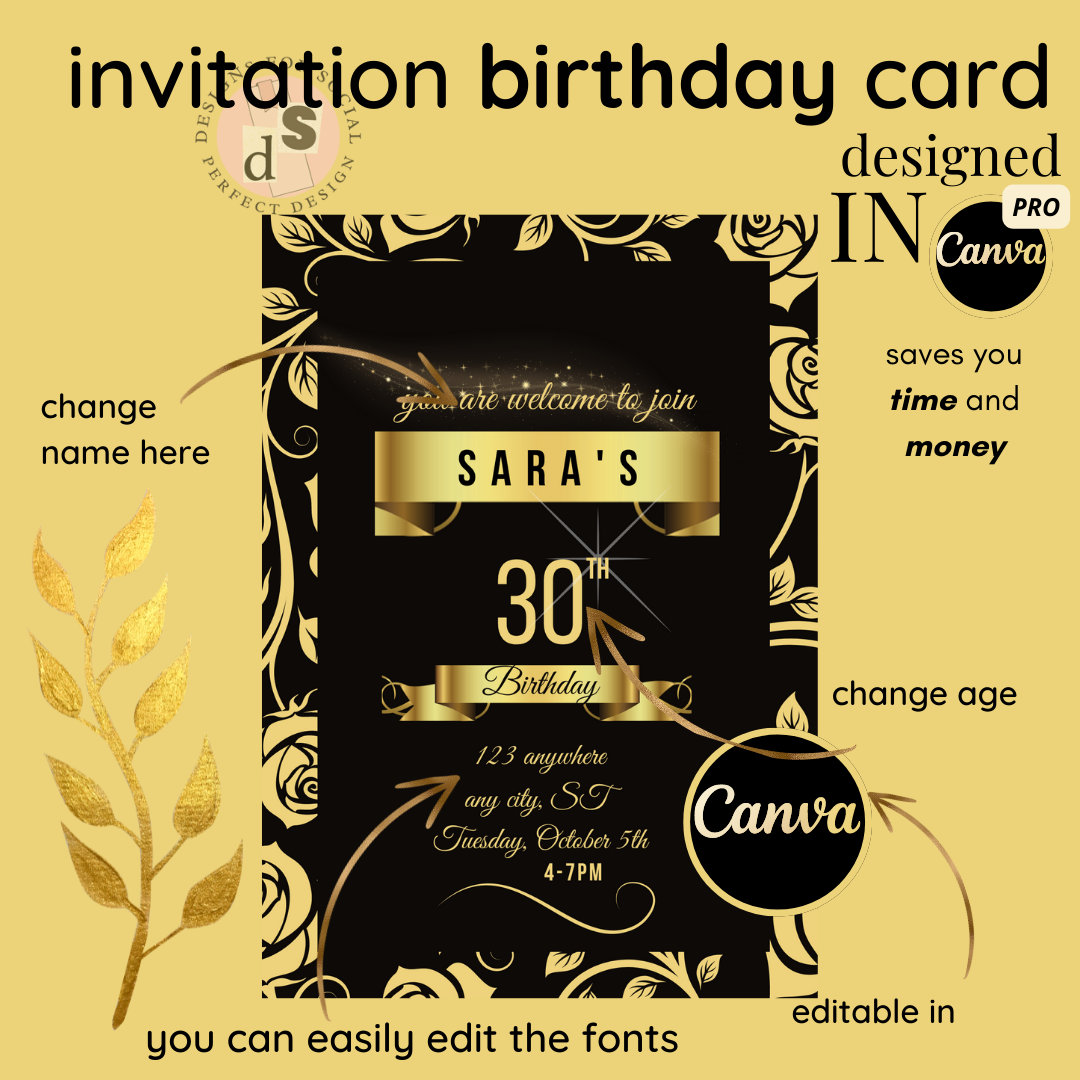 Editable Birthday Invitation Card in Canva. Invitation Card Editable in ...