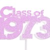 Class of 1975 Cake or Centerpiece Topper Pick for 50th Class Reunions ...