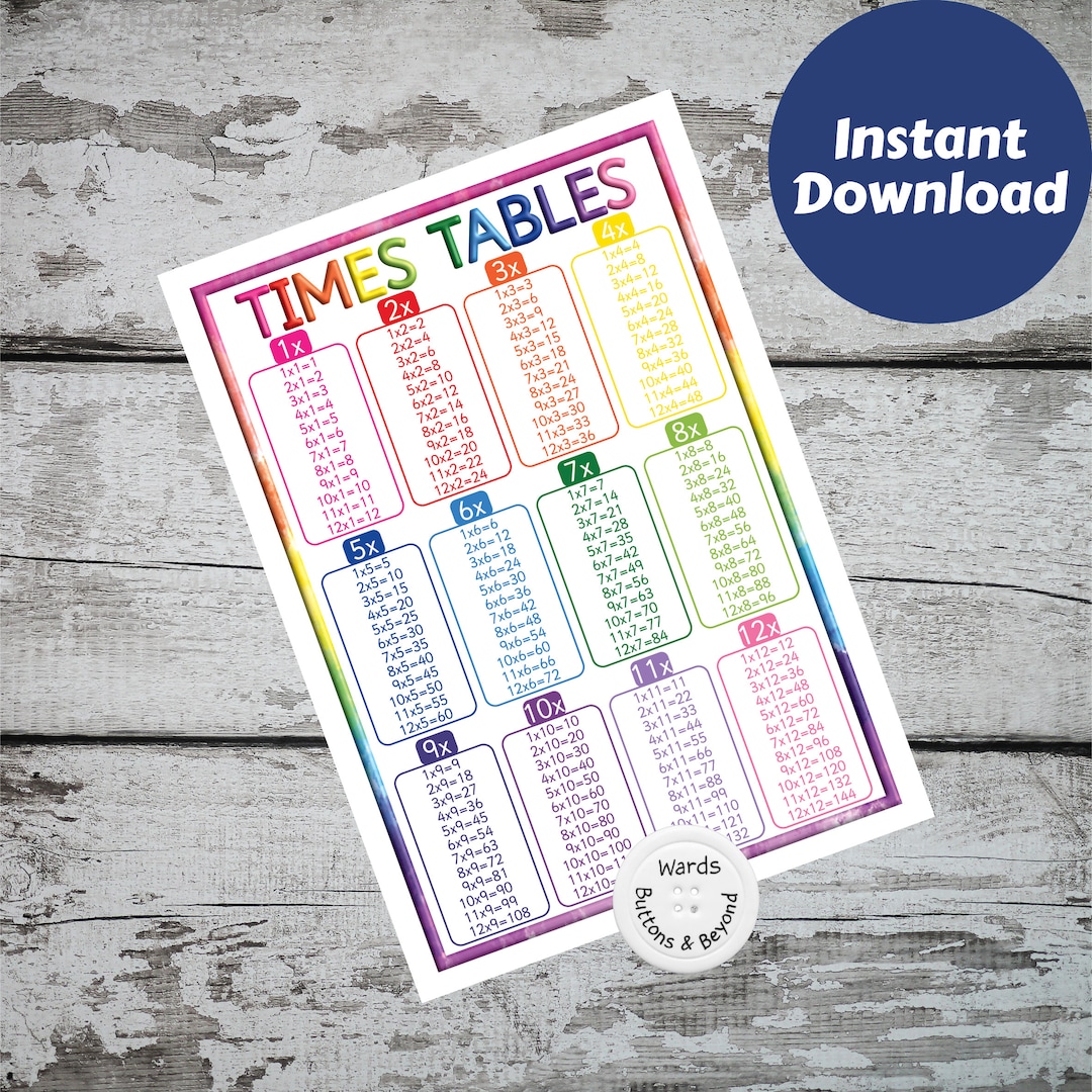 Times Tables Print, EYFS/KS1/KS2 Print, Rainbow, Teacher Resources ...