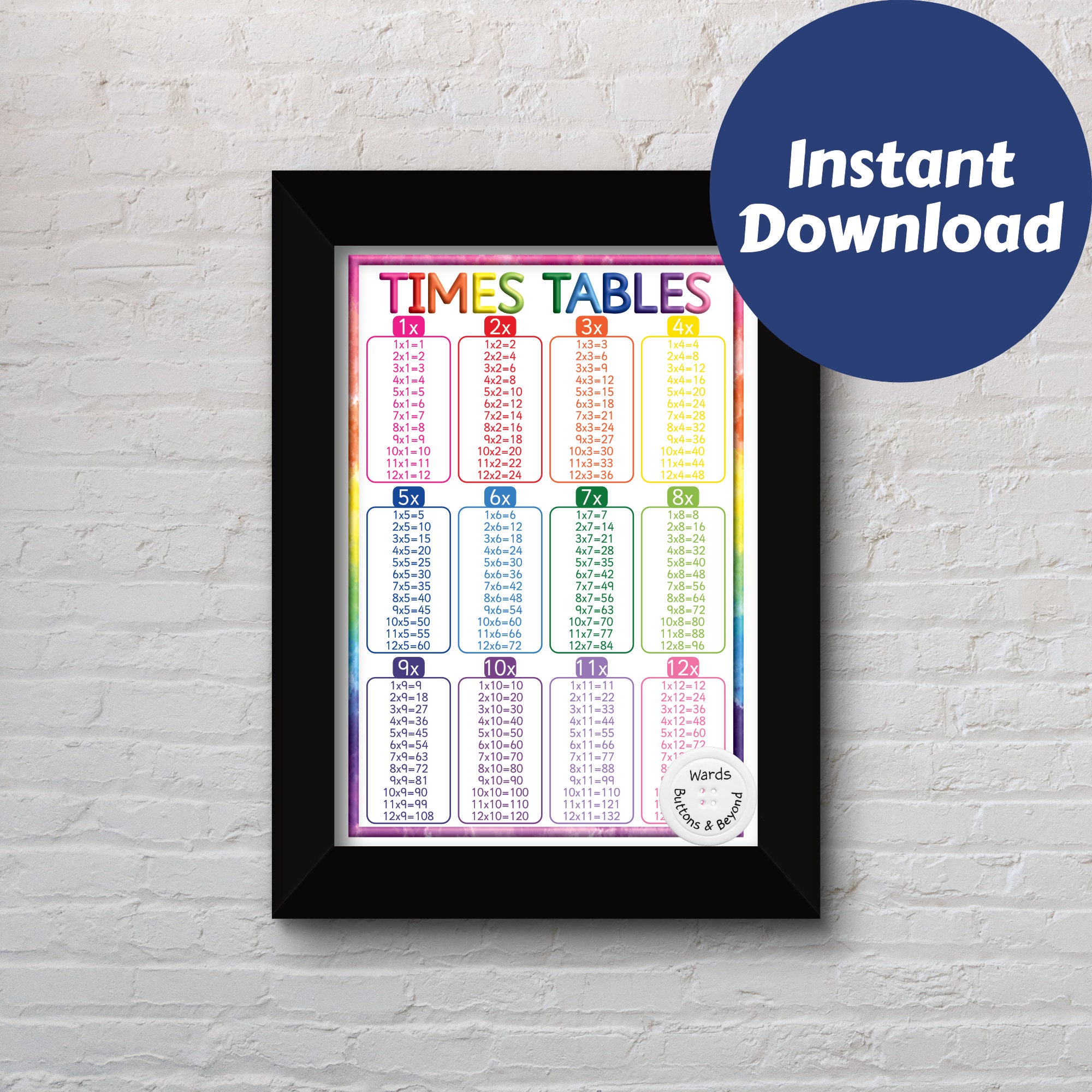 Times Tables Print, EYFS/KS1/KS2 Print, Rainbow, Teacher Resources ...