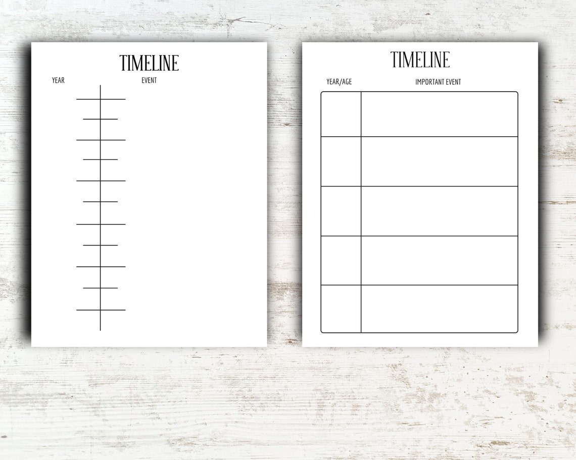 Writing a Memoir Workbook | Nanowrimo Planner | Memoir Outline | Writer ...
