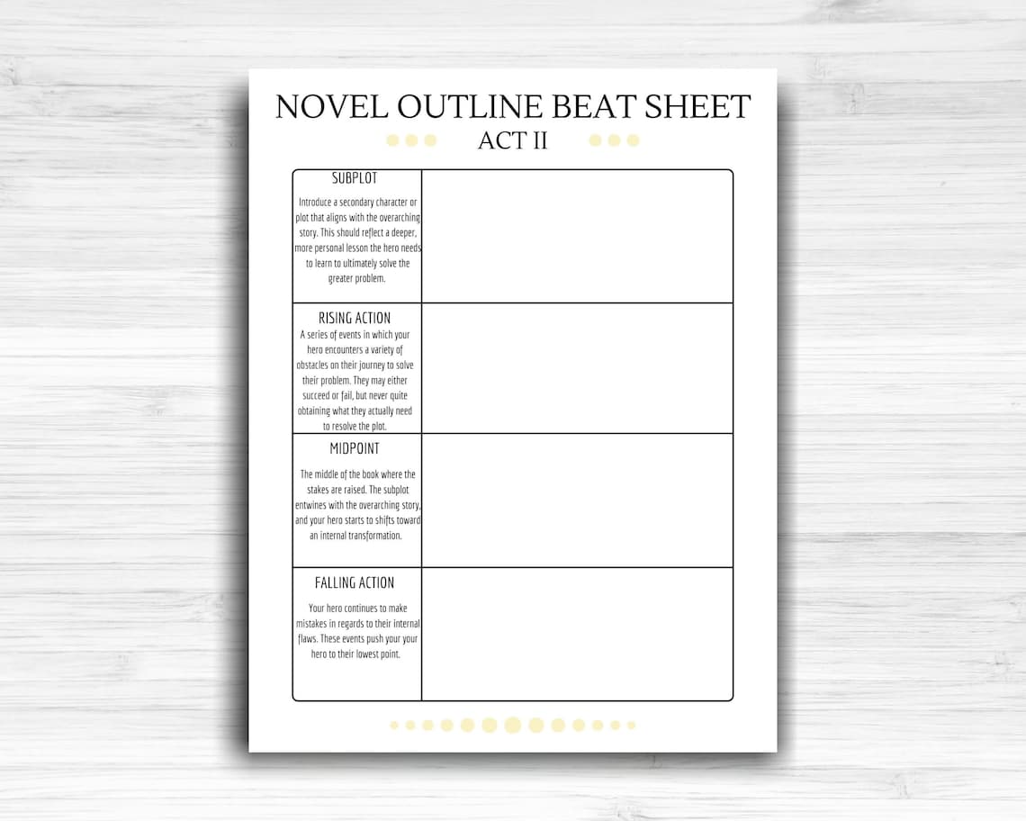 3 Page Novel Outline Beat Sheets | Writing Template | Nanowrimo | Novel ...