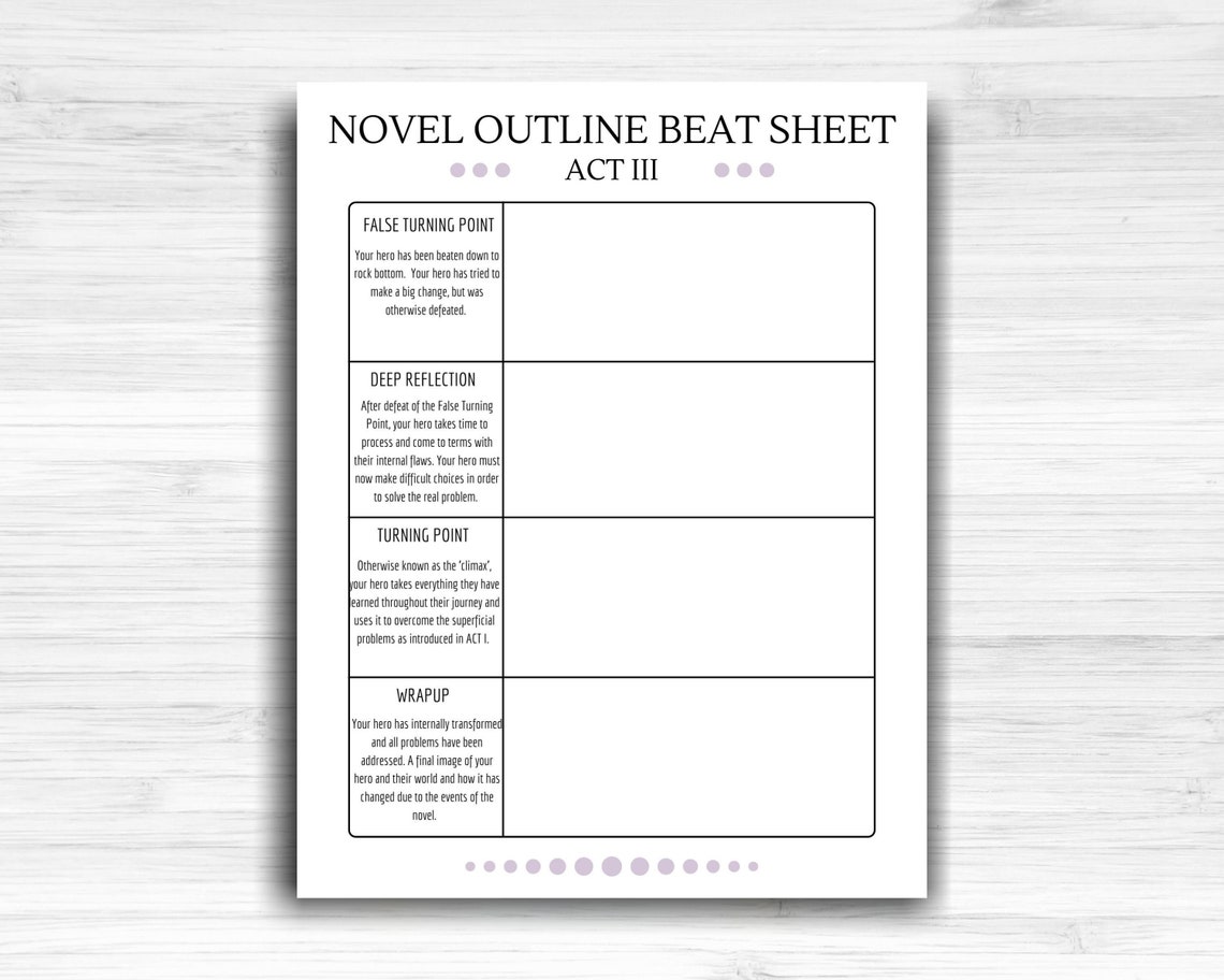 3 Page Novel Outline Beat Sheets | Writing Template | Nanowrimo | Novel ...